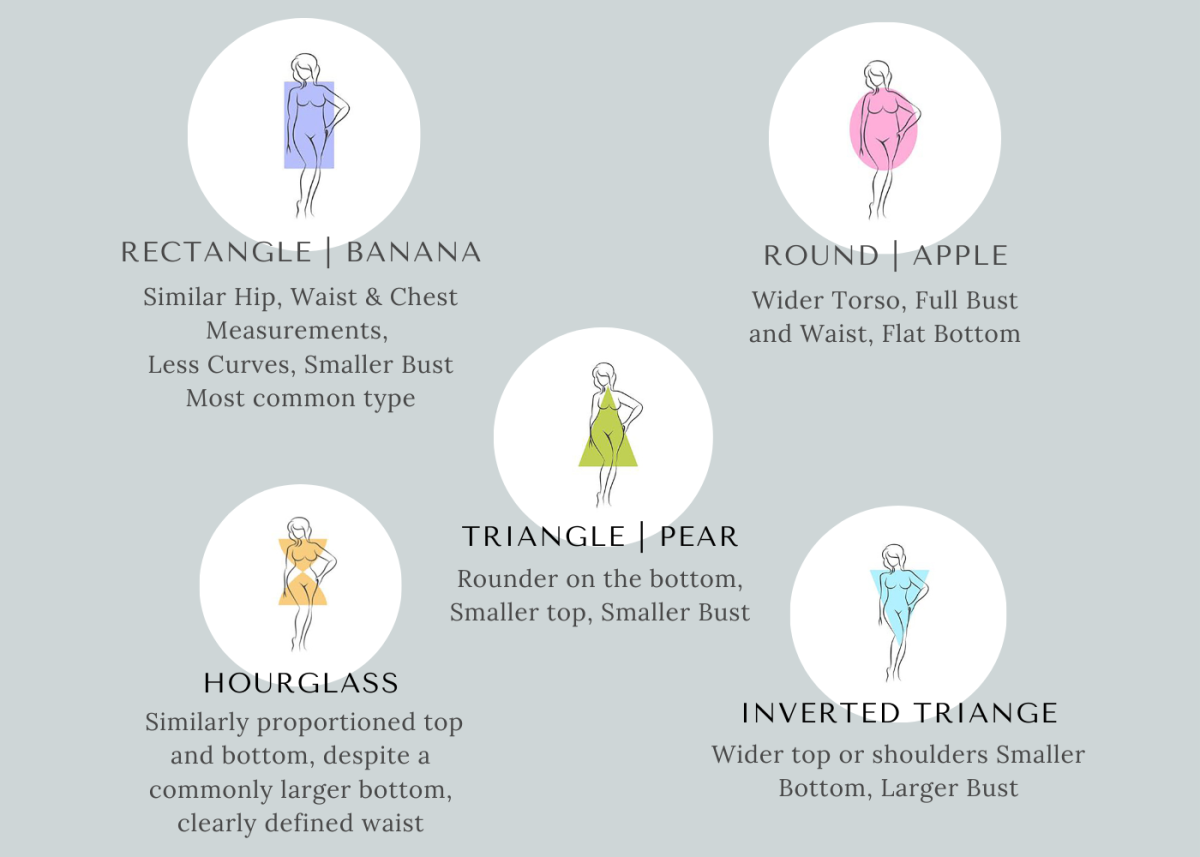 Hourglass: Best Lingerie for Your Boudoir Shoot | Gabriela Cruz